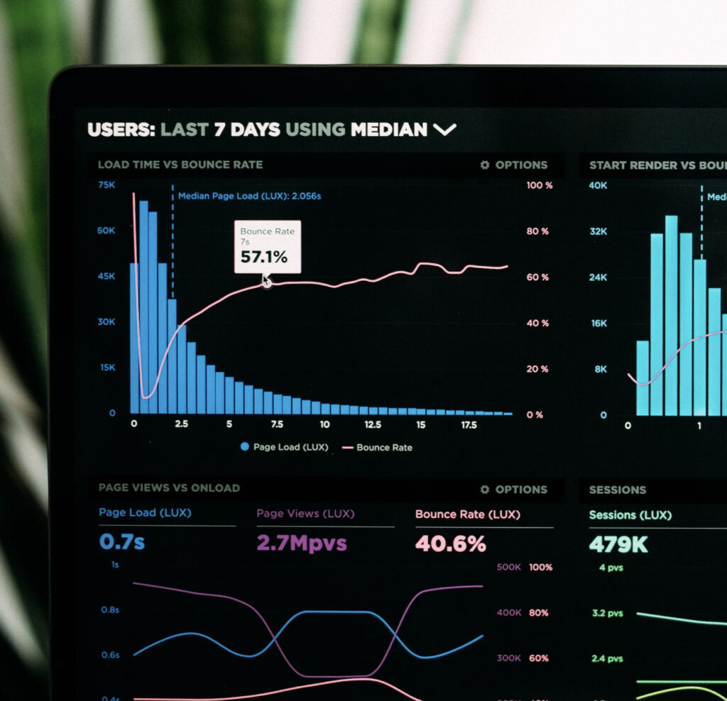 Data Analytics & Insights – DVR Softek